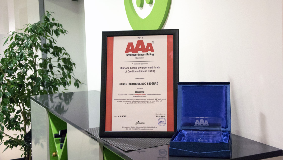 AAA Creditworthiness For Gecko 2017 | Gecko Solutions